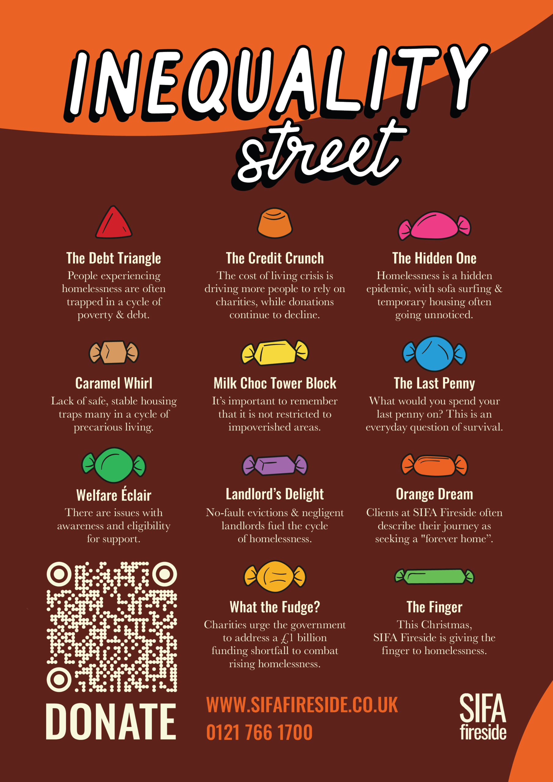 INEQUALITY STREET by Sifa Fireside - Colmore Business District